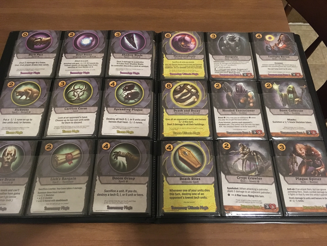 How did you organize your codex binders? - Codex - Sirlin Games